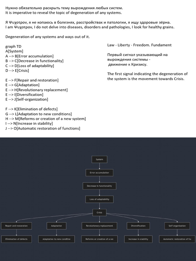 Degeneration of Any Systems and Ways Out of It. | PDF | Biodiversity ...