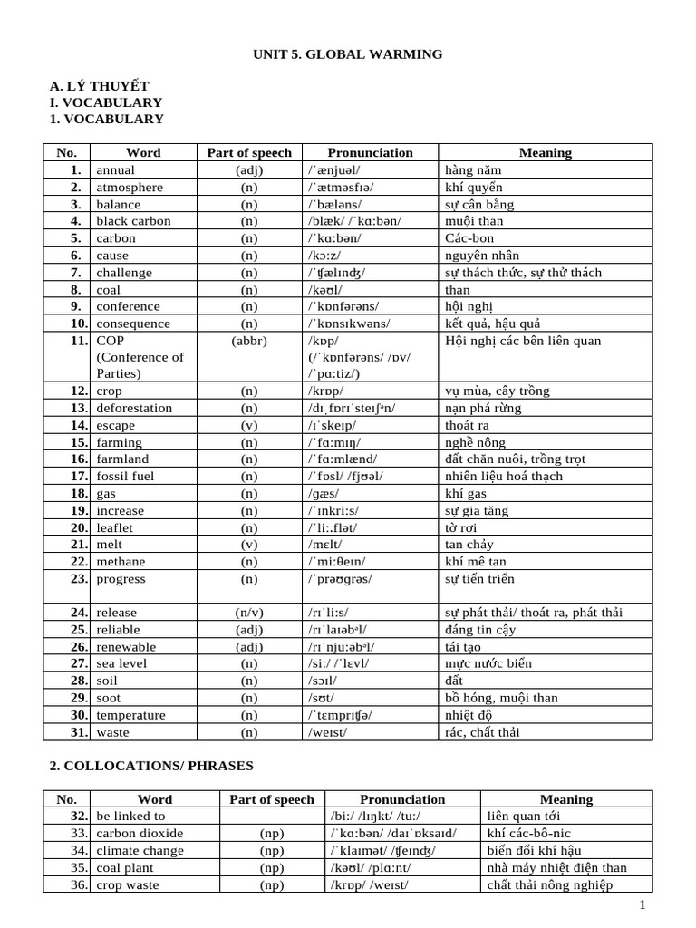 Unit 5. Global Warming | PDF