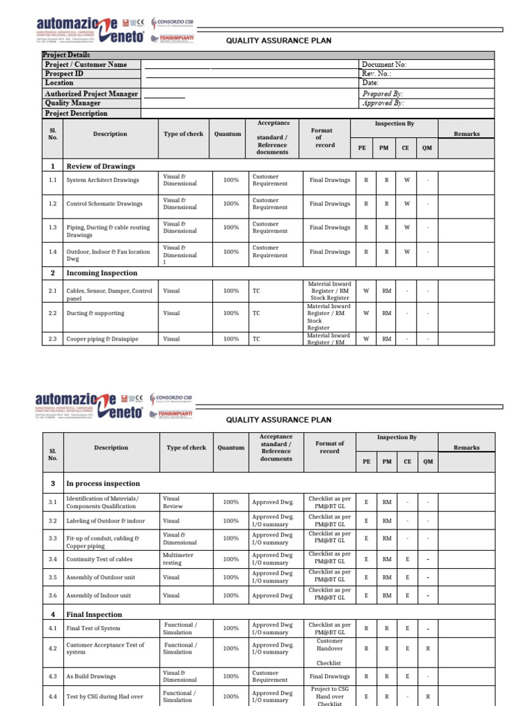 ALT-AVAMCA-IPP-001 INSPECTIONTEST PLAN (with Checklist) | PDF