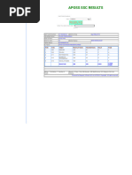 AP SSC Results 2020 Overview | PDF
