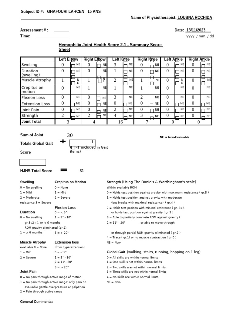 Score Ghafouri Lahcen | PDF | Anatomical Terms Of Motion | Clinical ...