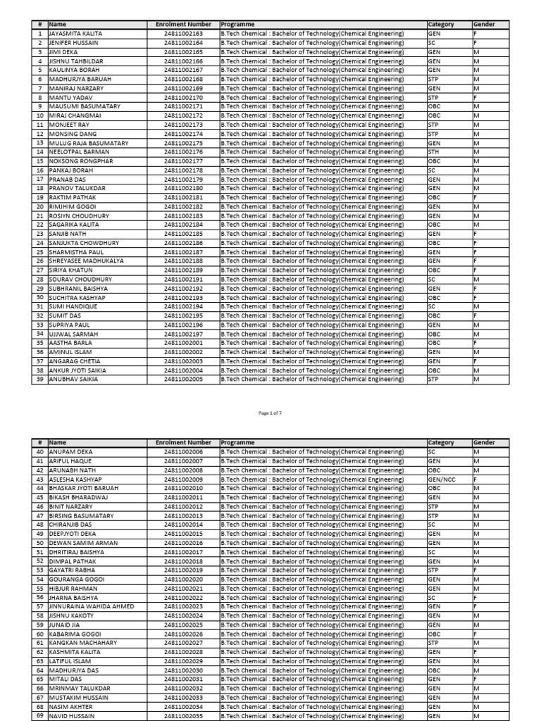 Admission Payment Samarth | PDF | Engineering | Career And Technical ...