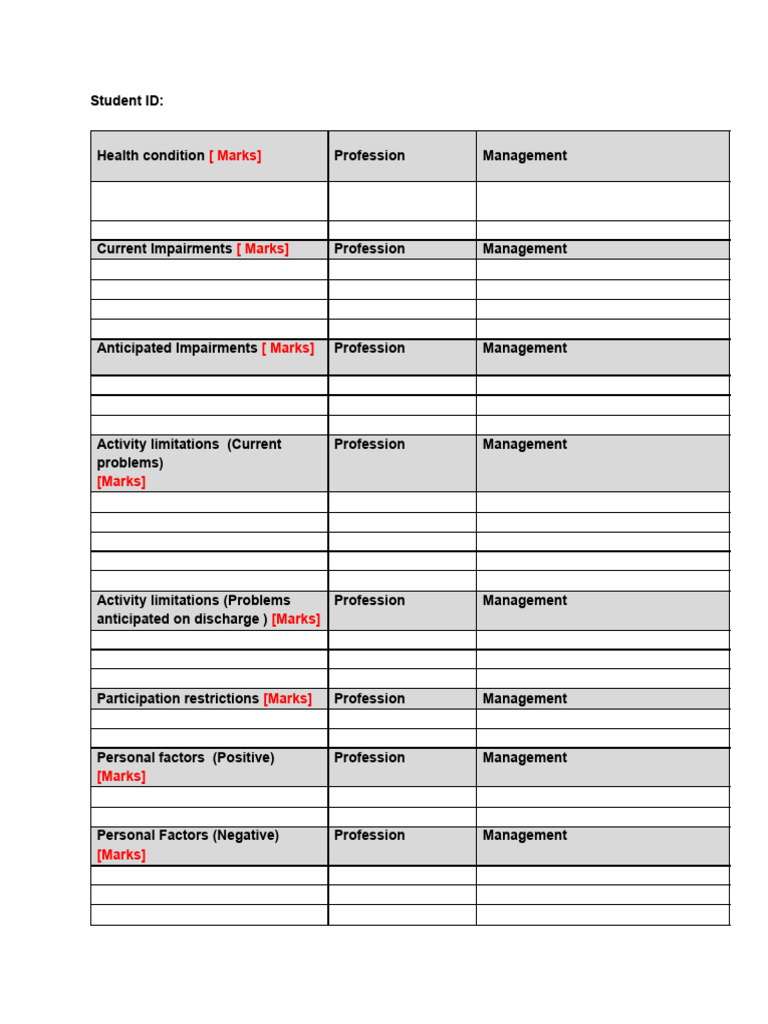 IPE - Knowlege Assessment Form | PDF