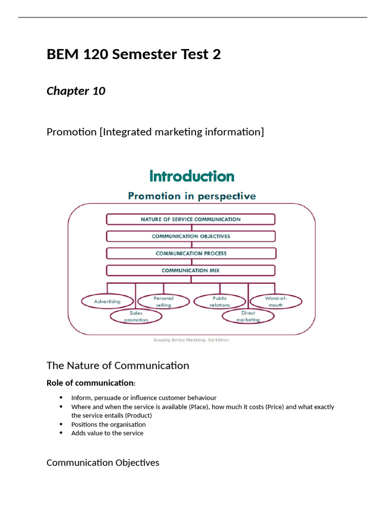BEM 120 Chapter 10 Exam Notes | PDF | Sales | Advertising