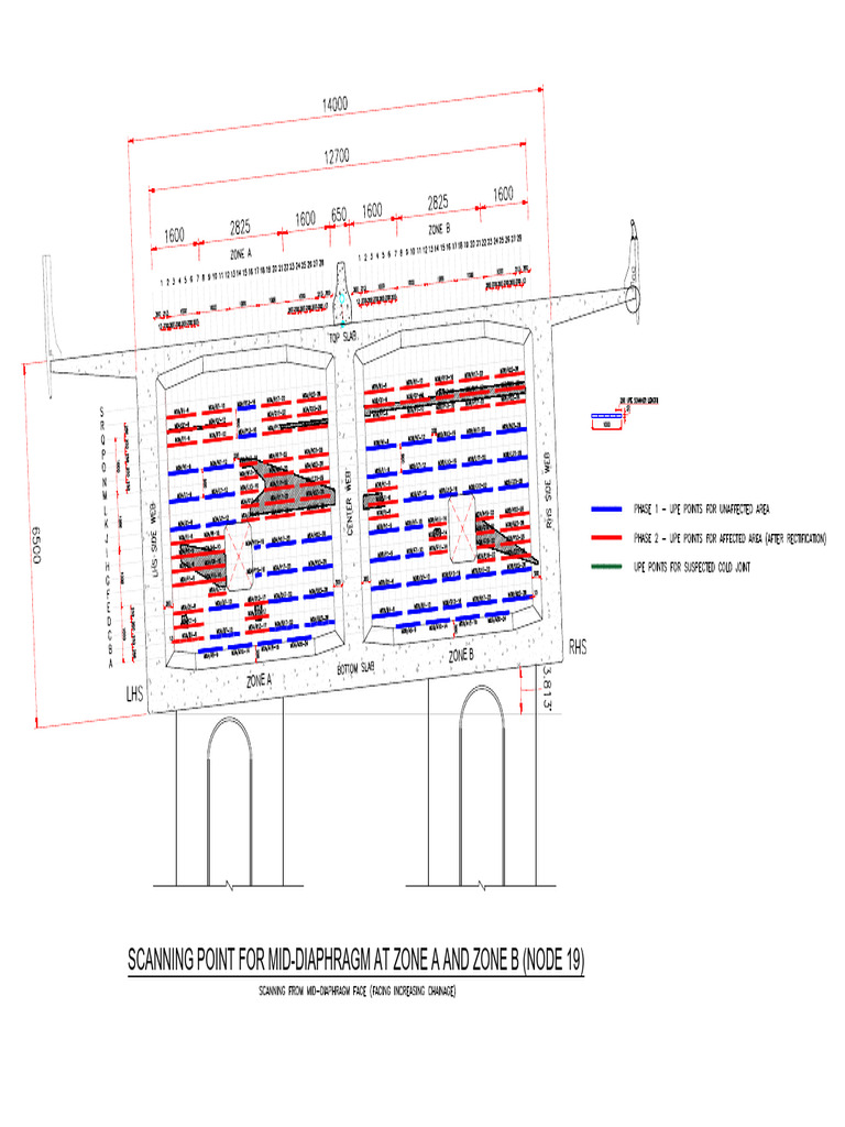 Scanning Point - 2.mid Diaphragm-Zone A & B | PDF