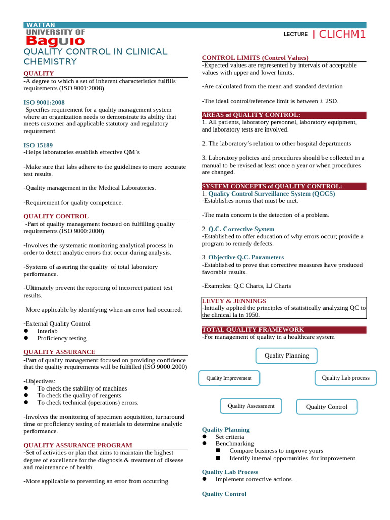 Quality Control in Clinical Chemistry | PDF | Quality Assurance ...
