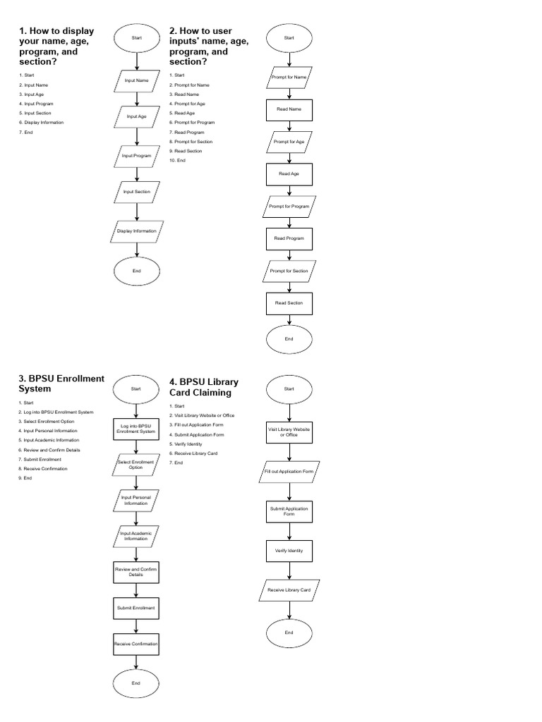 Activity05 - Computer Fundamentals and Programming - Drawio | PDF | Computing | Software