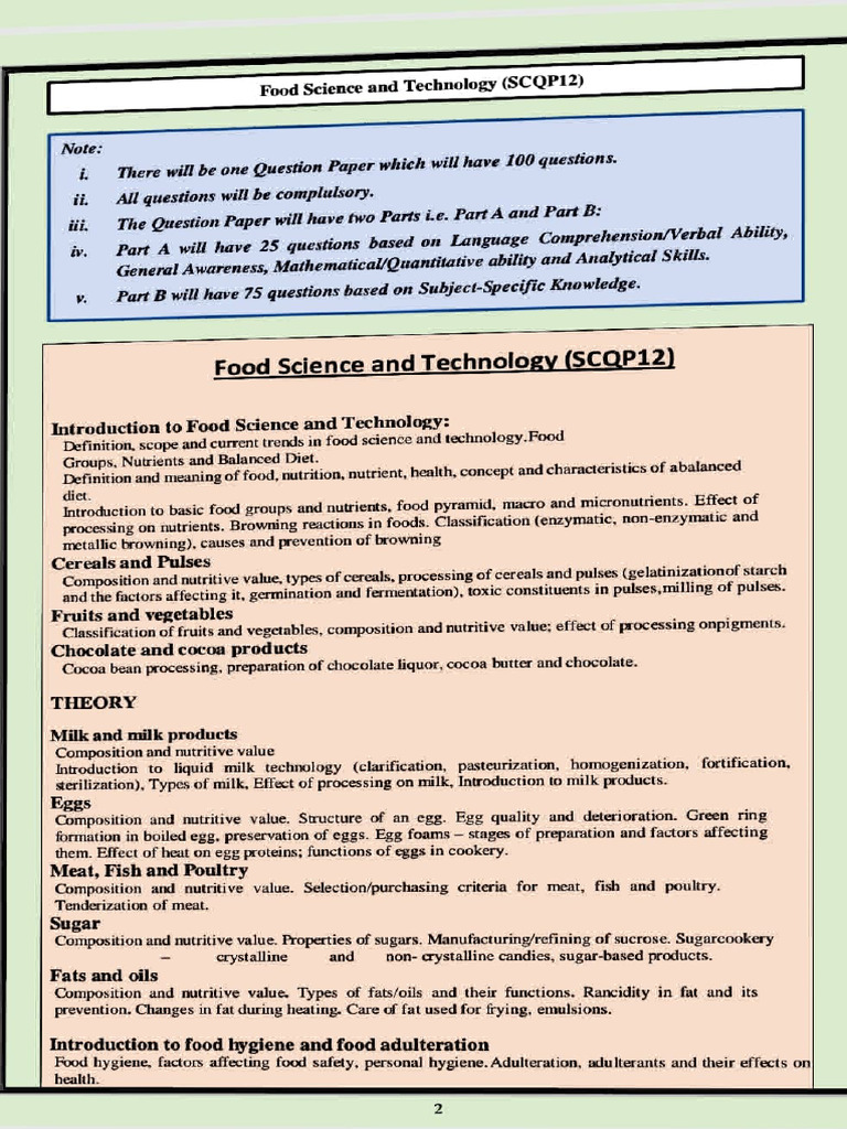 Fspt bhi syllabus | PDF | Food Preservation | Fruit Preserves