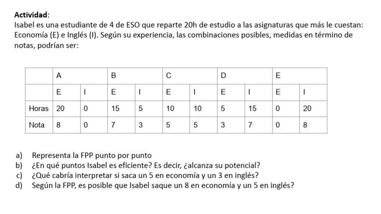 4º Eso t3 - Actividad FPP | PDF