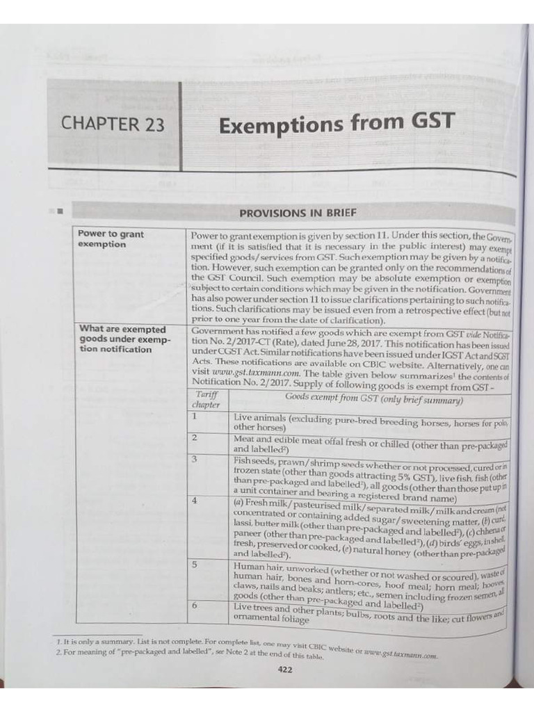 GST | PDF
