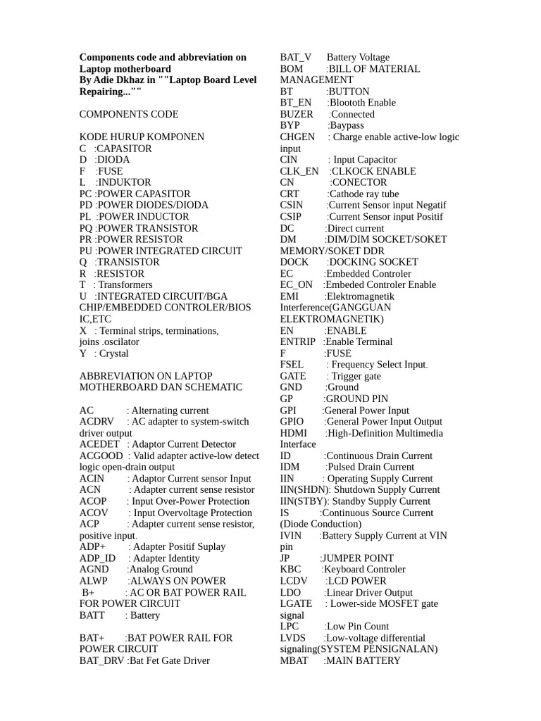 Components Code and Abbreviation On Lapt | PDF | Electronic Circuits | Field Effect Transistor