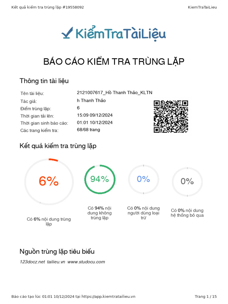 Thảo KLTN | PDF