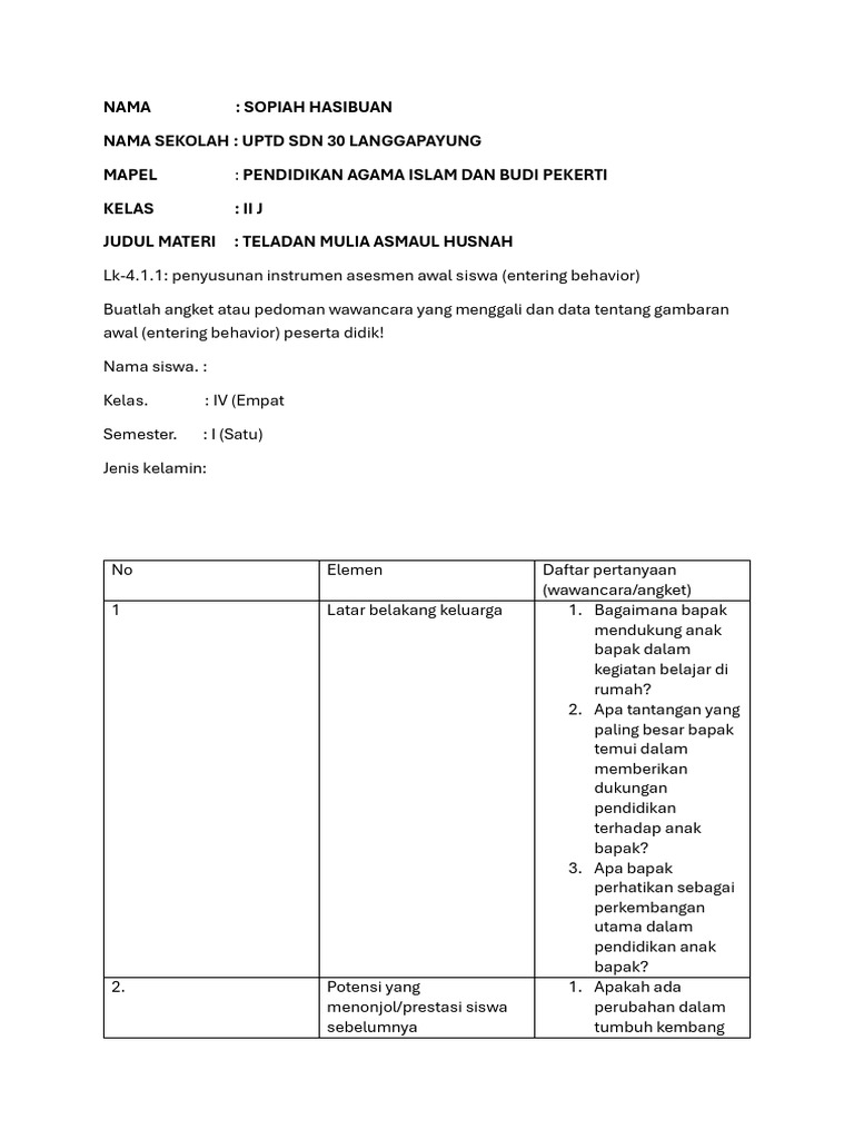 LK 4 Loka Karya | PDF