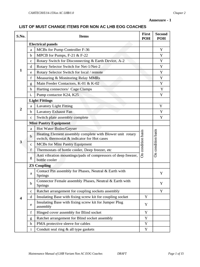 Non-AC LHB EOG Coaches Maintenance Guide | PDF | Electrical Connector ...