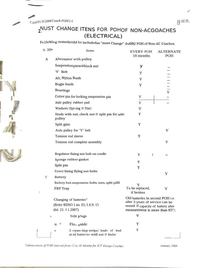 POH Change Items for Non-AC Coaches | PDF | Manufactured Goods