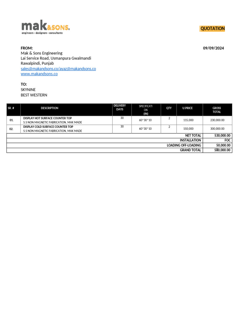 Invoice Best Western | PDF | Business