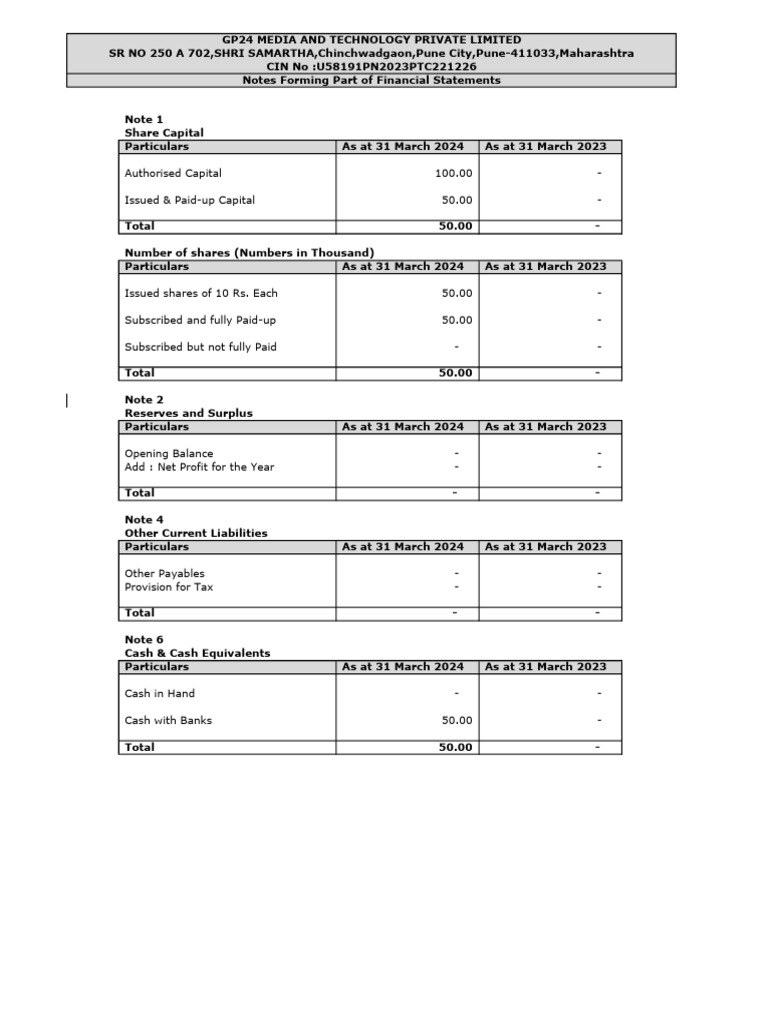 Notes Pdf Expense Revenue