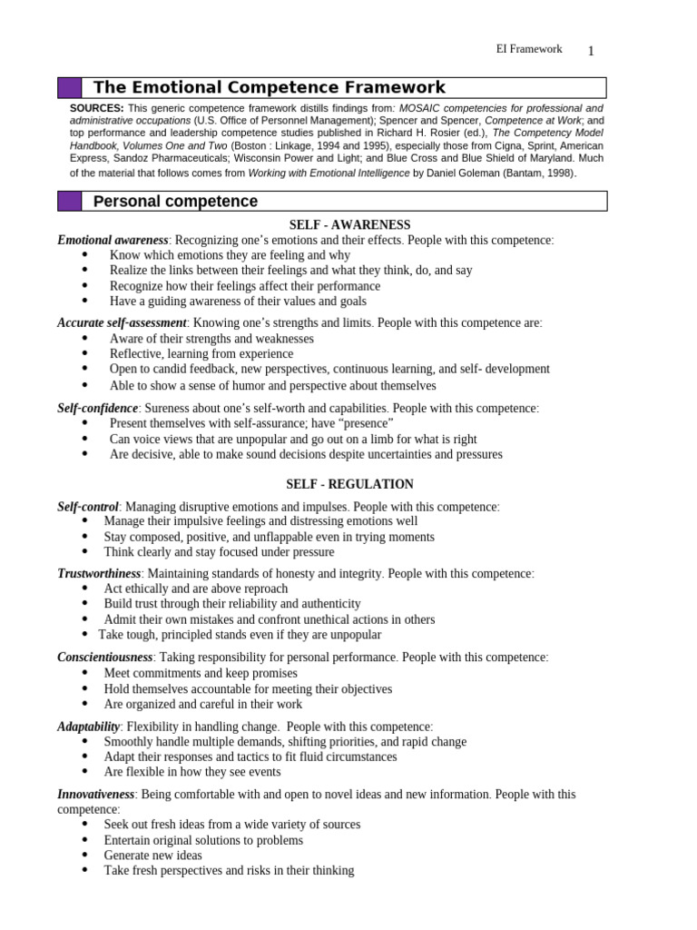 EQ Competencies E | PDF | Goal | Emotional Intelligence