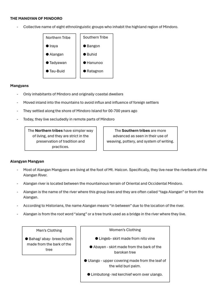 Mangyan Tribes of Mindoro Overview | PDF