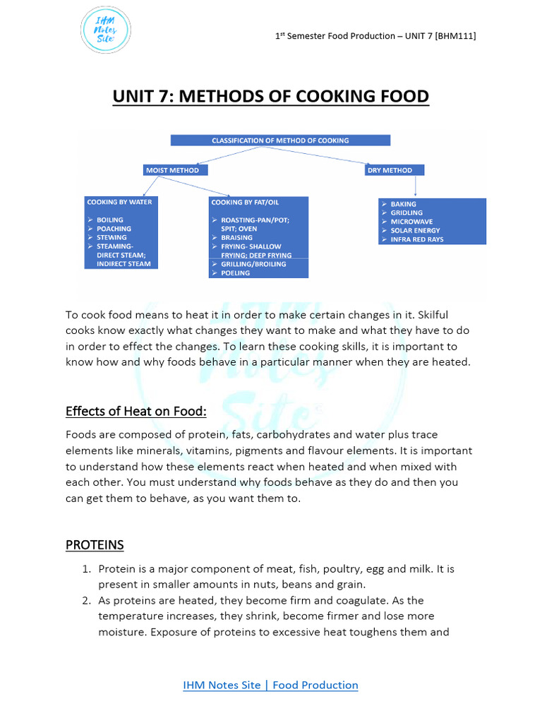 UNIT 07 Methods of Cooking Food | PDF | Grilling | Sautéing