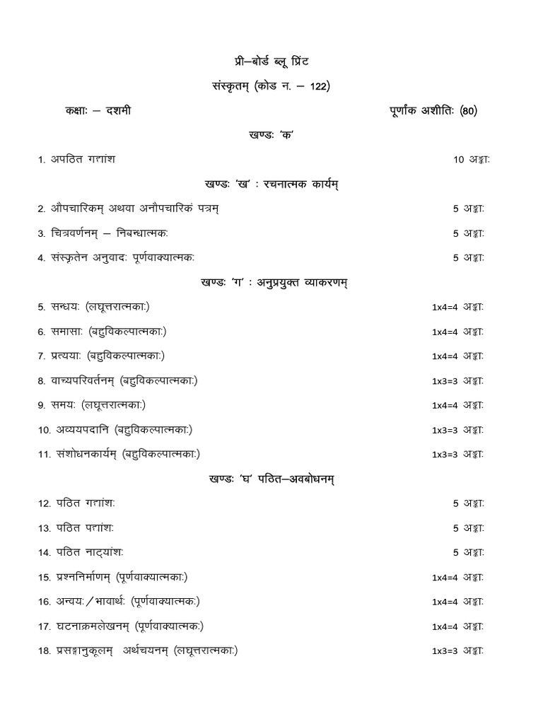 Class 10 Sanskrit Blueprint Final | PDF
