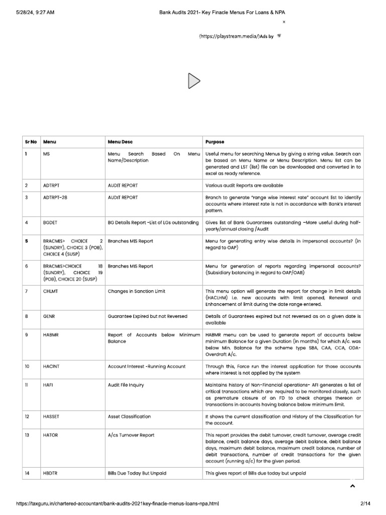 Finacle - Key Financial - Menus | PDF