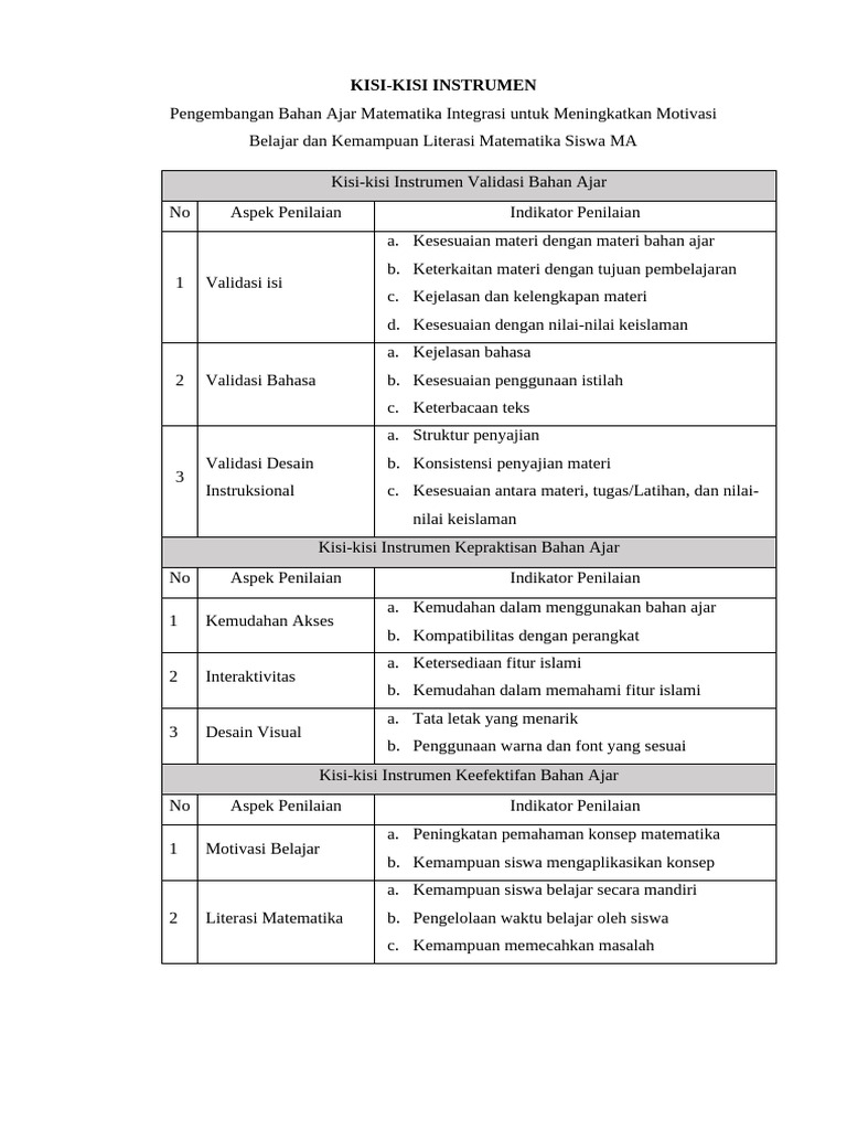 Kisi-kisi Dan Instrumen Validasi | PDF
