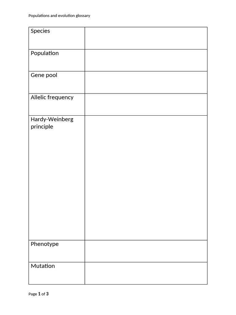Species: Populations and Evolution Glossary | PDF