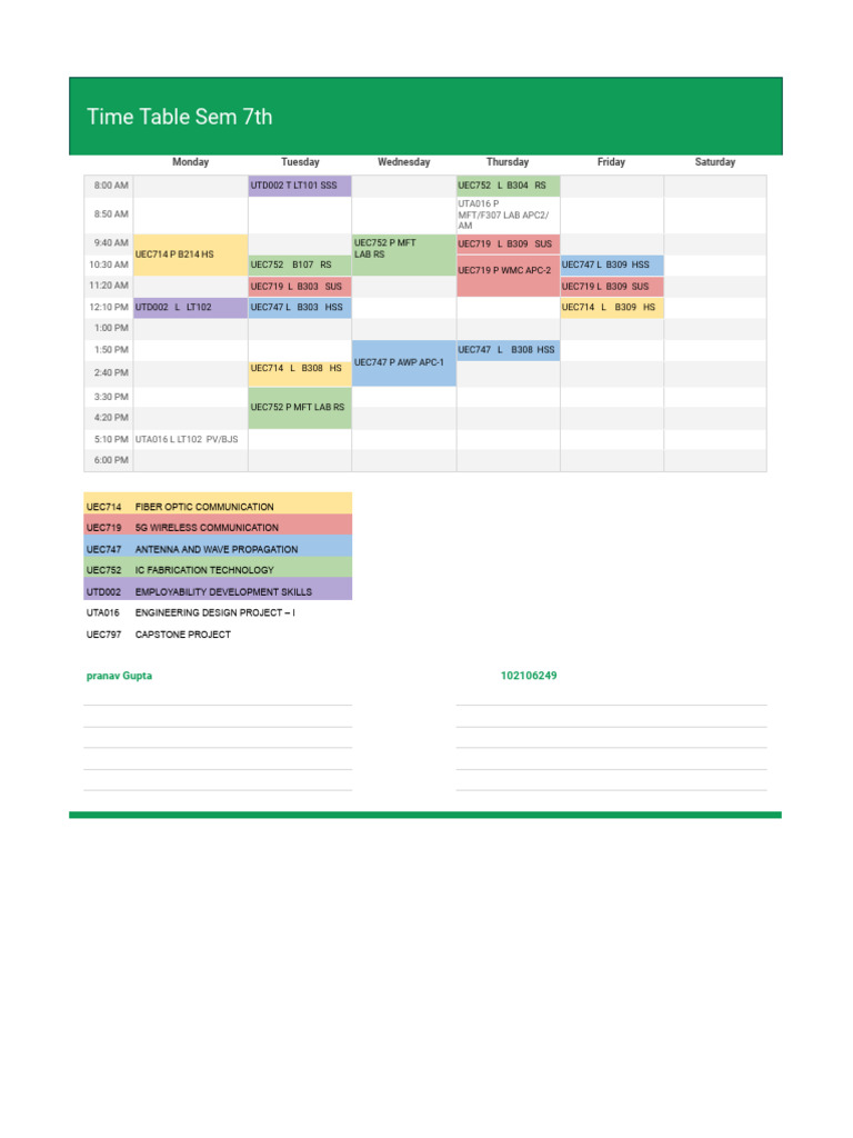 Semester 7 Timetable Overview | PDF