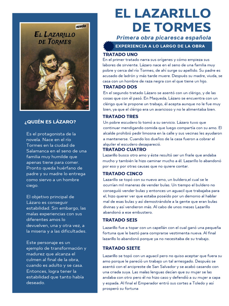 Infografía Lazarillo de Tormes | PDF