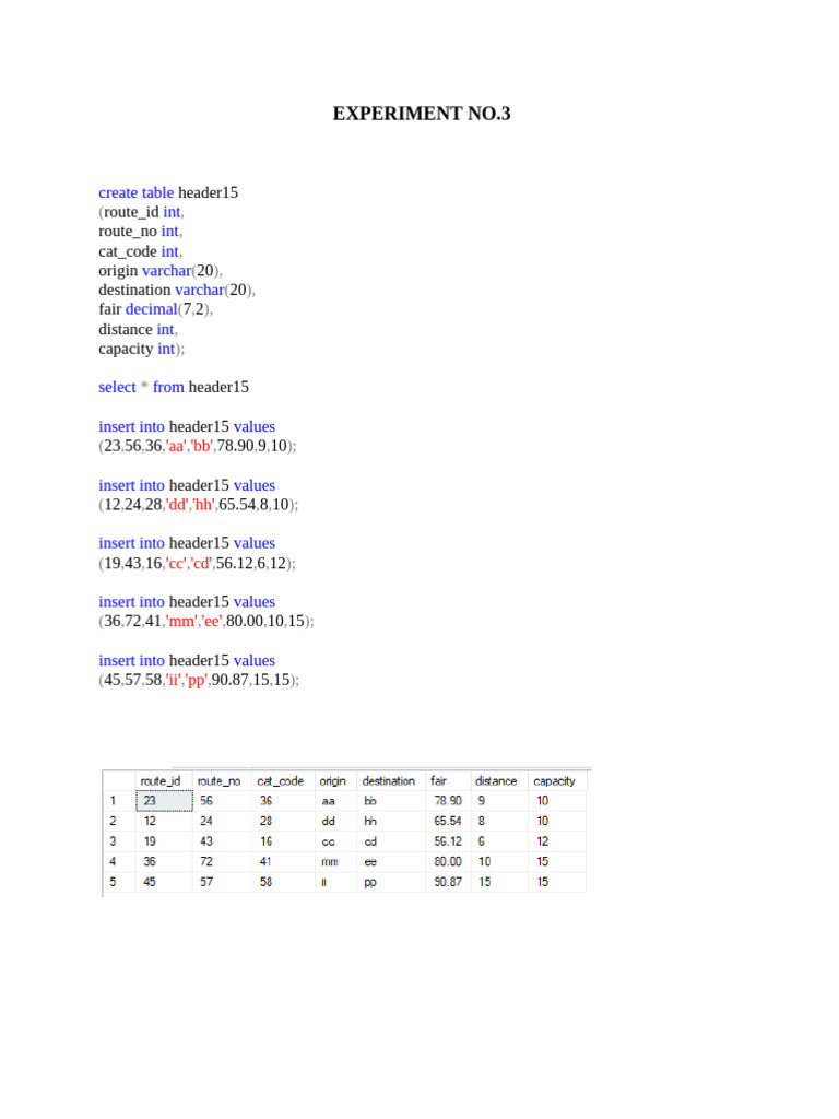 SQL Experiment No.3 | PDF