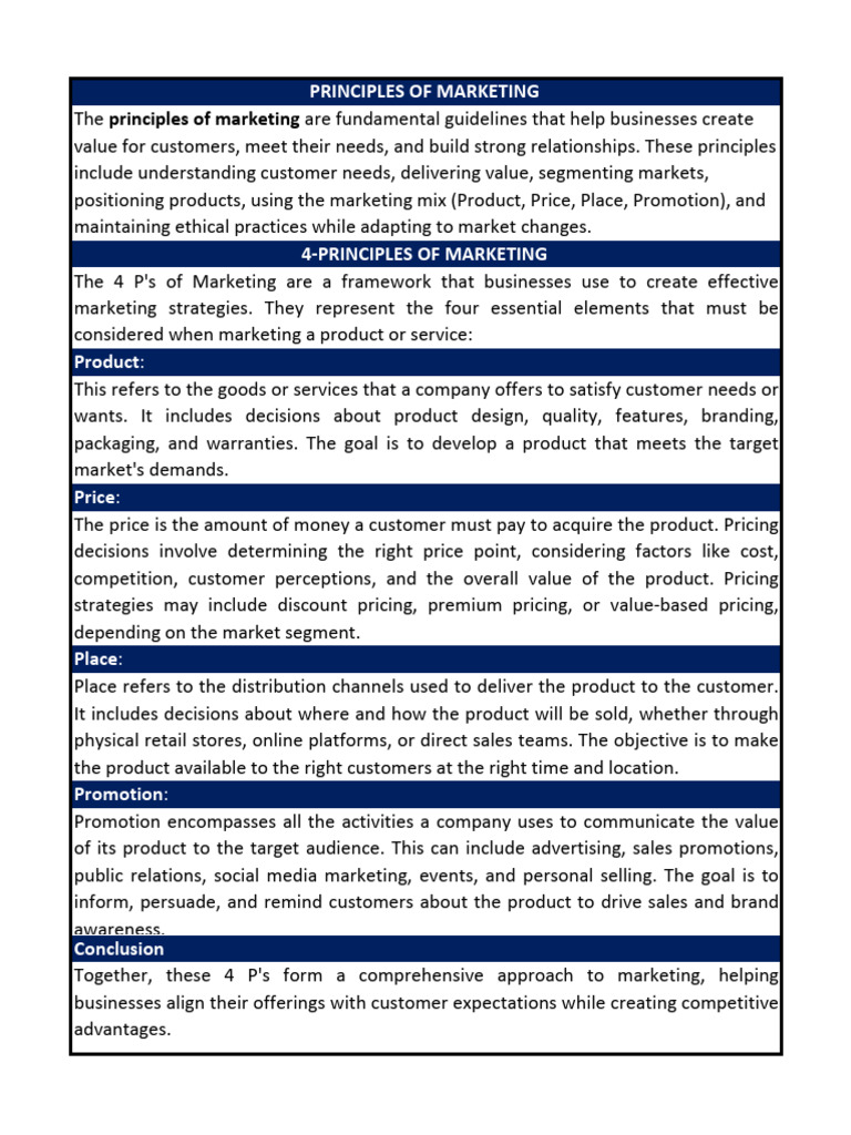 Marketing Assignment | PDF