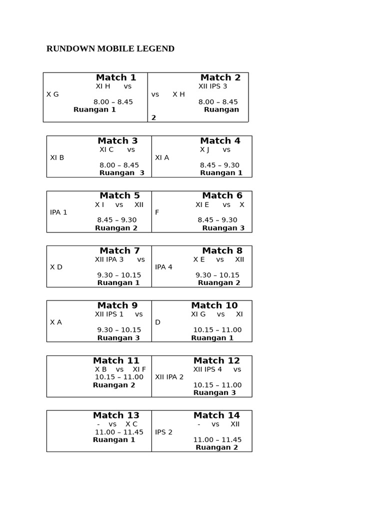 Rundown Penyisihan Mobile Legend.. | PDF
