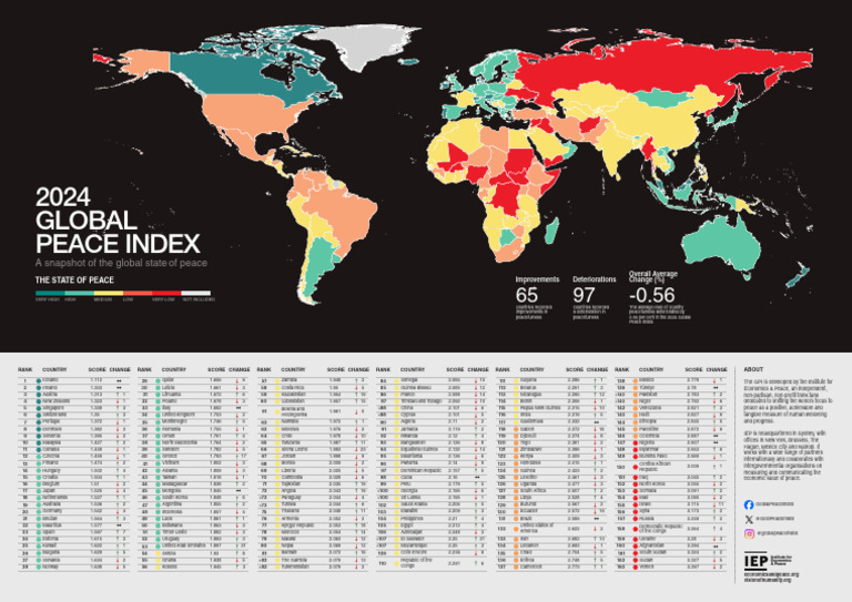 GPI-2024-A3-map-poster | PDF