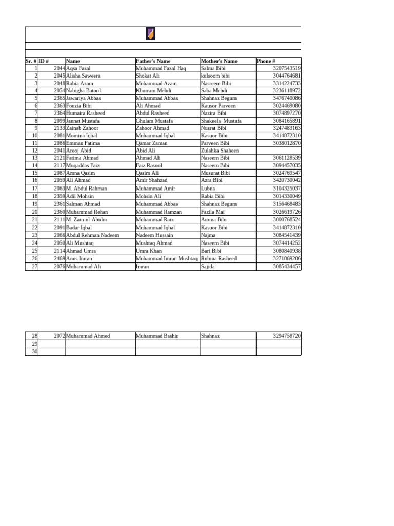Grade 9 Student Records | PDF