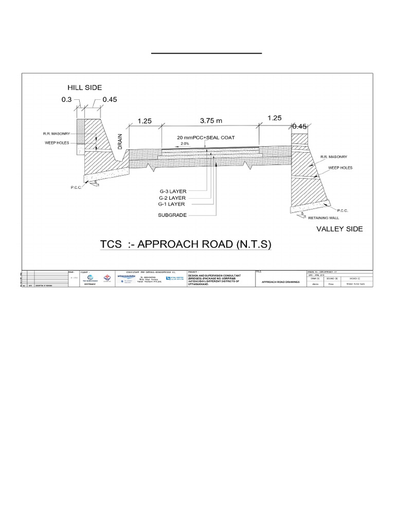 Approach Road Cross Section Design | PDF
