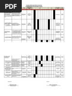 SDRRM Plan (Sample) - 1 | PDF | Emergency Management | Disaster Risk ...