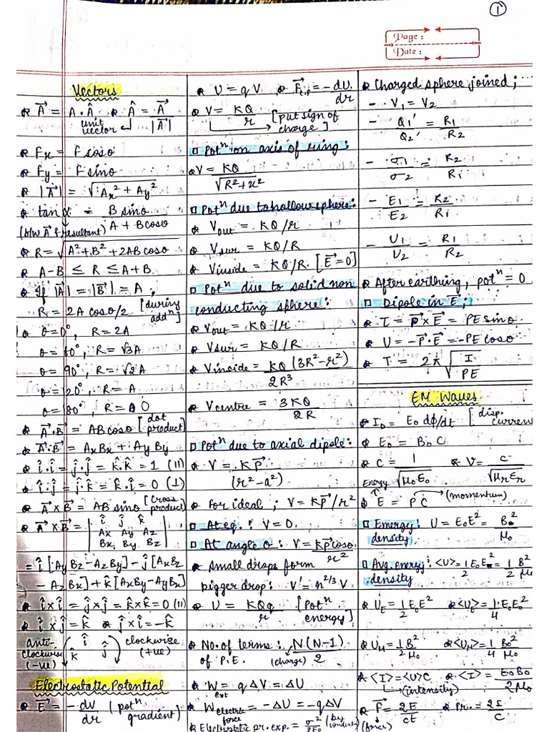 Physics Formula Sheet New | PDF