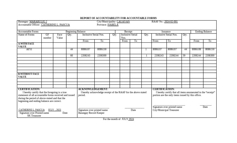 Report of Accountability For Accountable Form Barangay Marabulig 2 | PDF