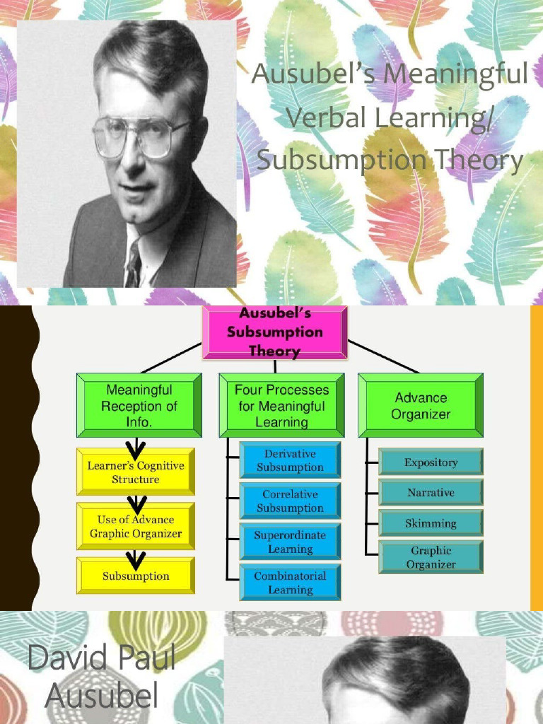 Module 12 Ausubels Meaningful Verbal Learning | PDF