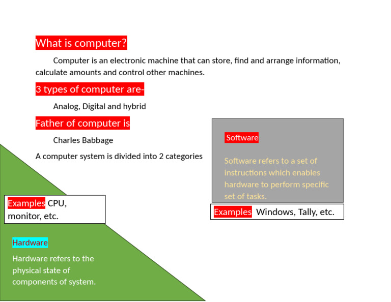 What Is Computer | PDF