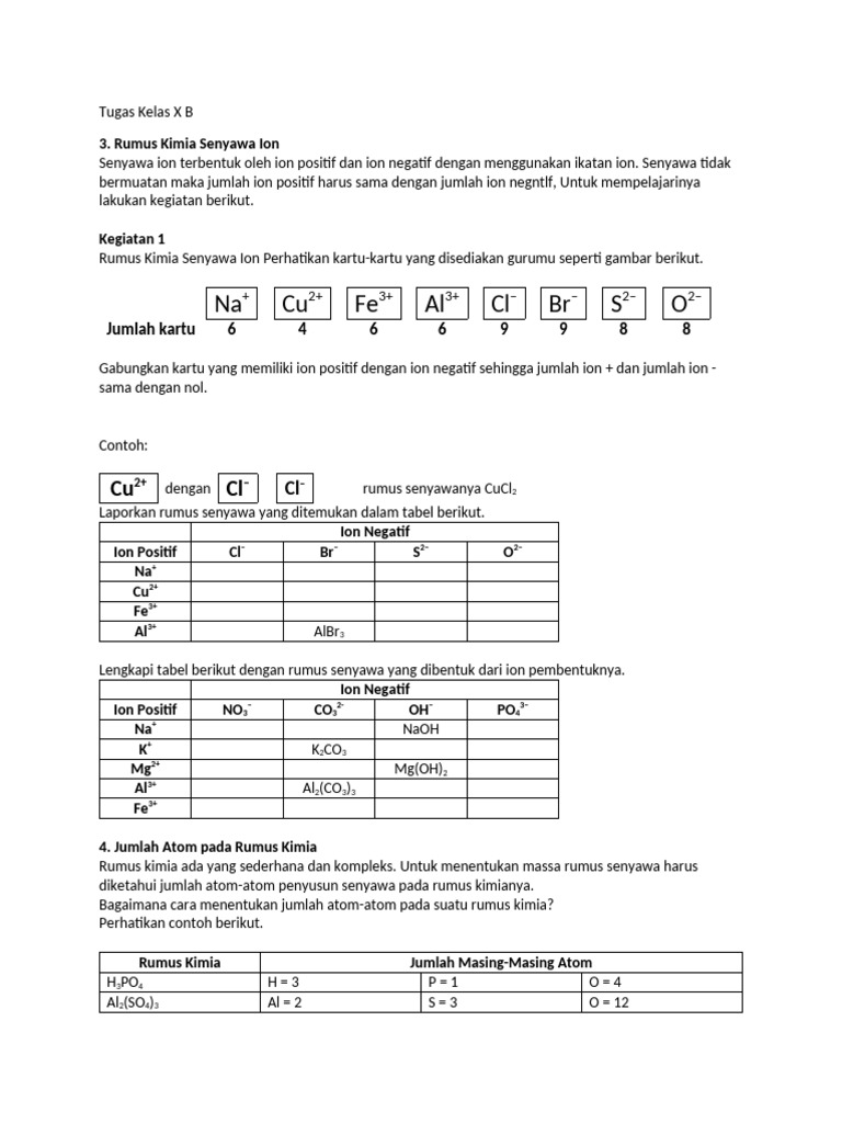 Rumus Kimia dan Jumlah Atom | PDF
