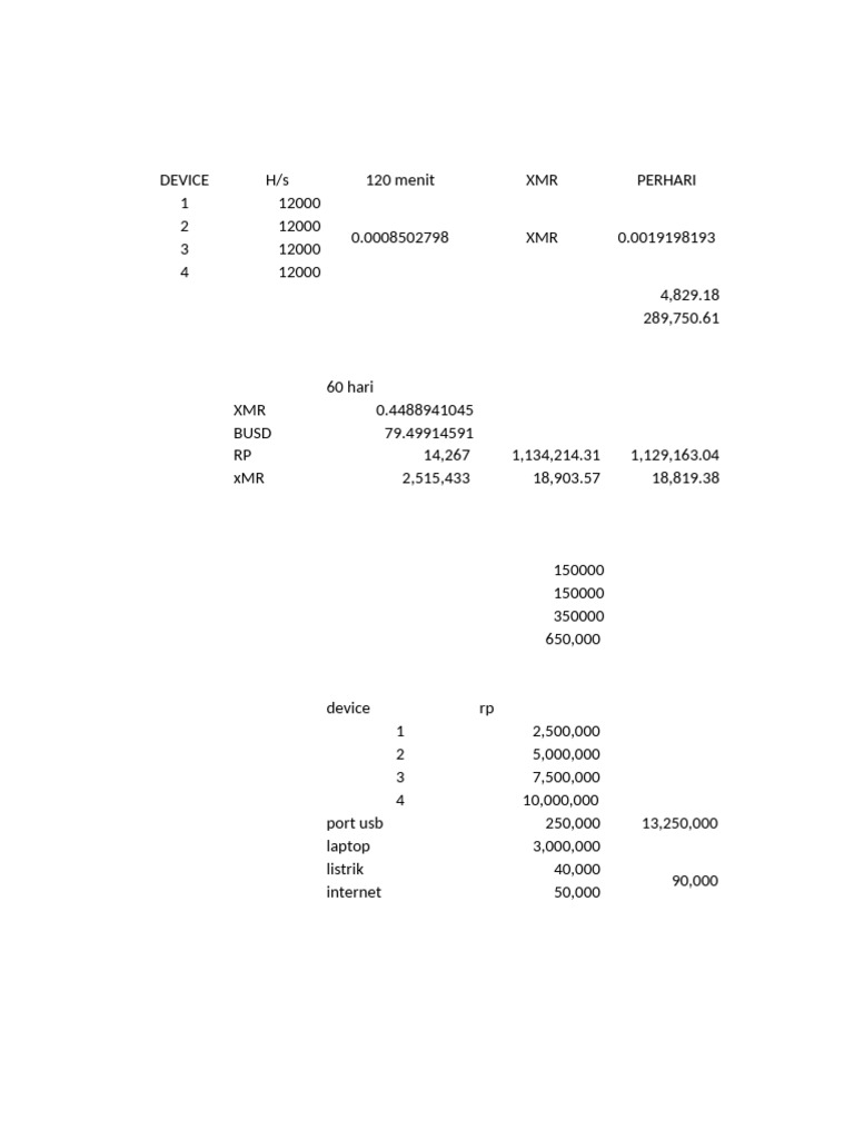 MIDAS | PDF | Usb | Microcomputers