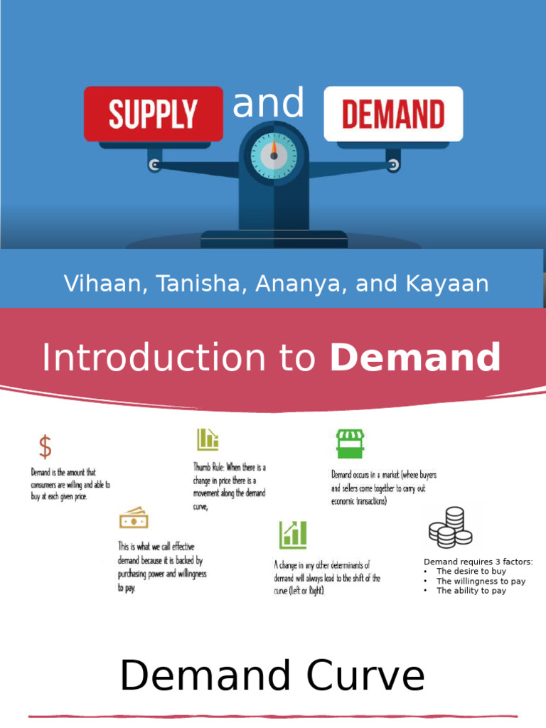 Demand and Supply Fundamentals | PDF | Demand | Supply (Economics)