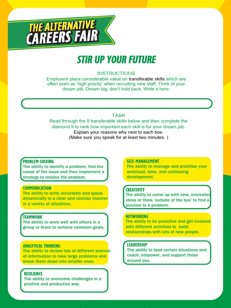 Stir Up Your Future Skills Worksheet | PDF