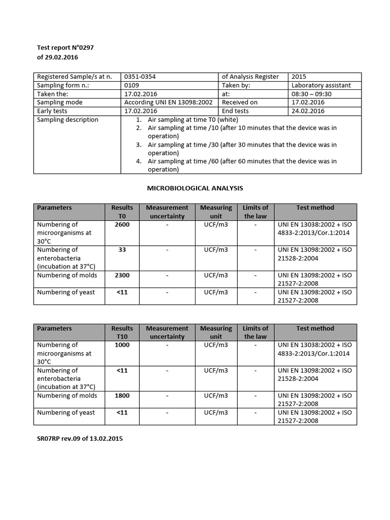 Test Report N | PDF