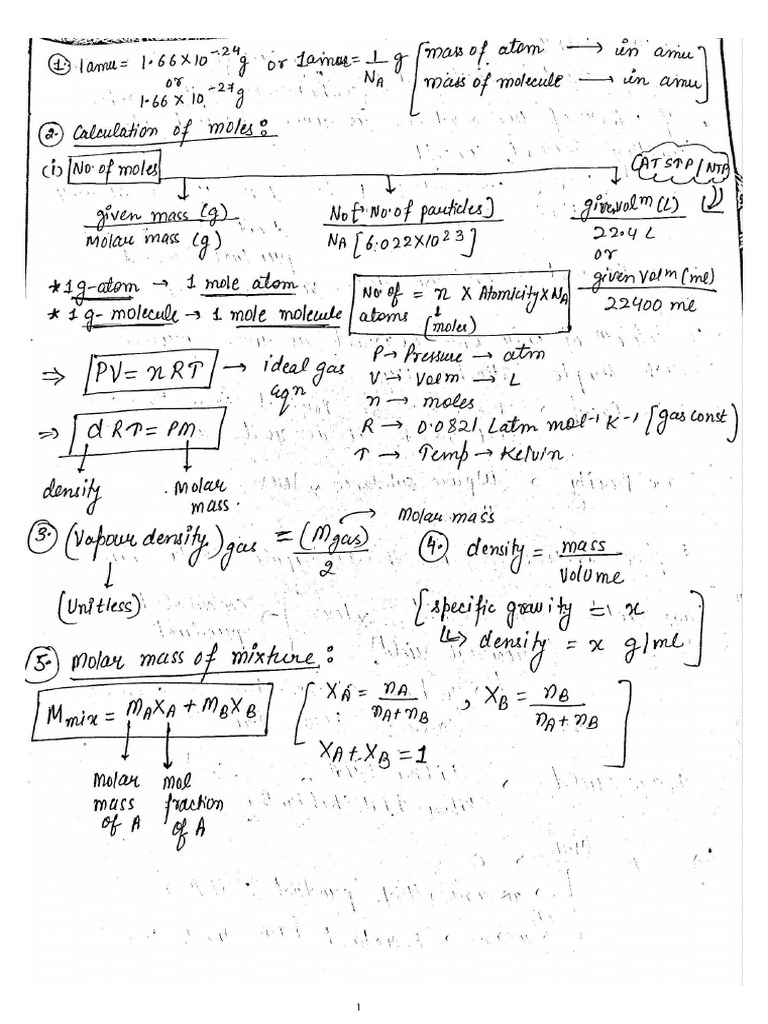 Mole Concept Short Notes | PDF