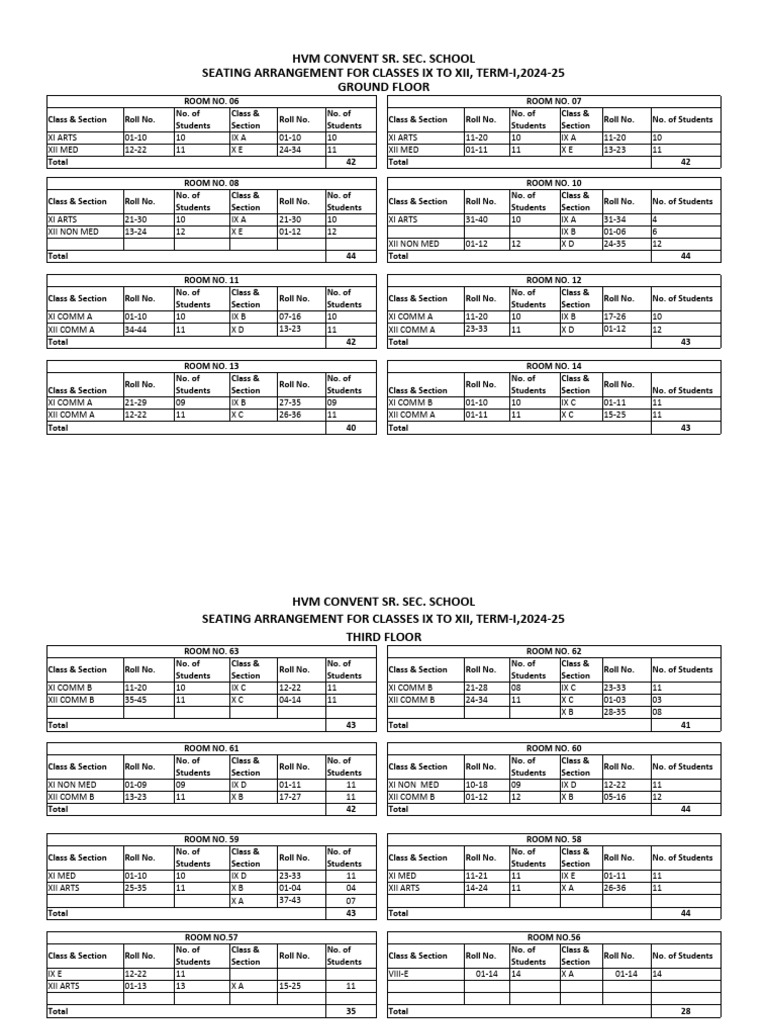 Seating Arrangement from IX to XII Term - I Examination | PDF | Car ...