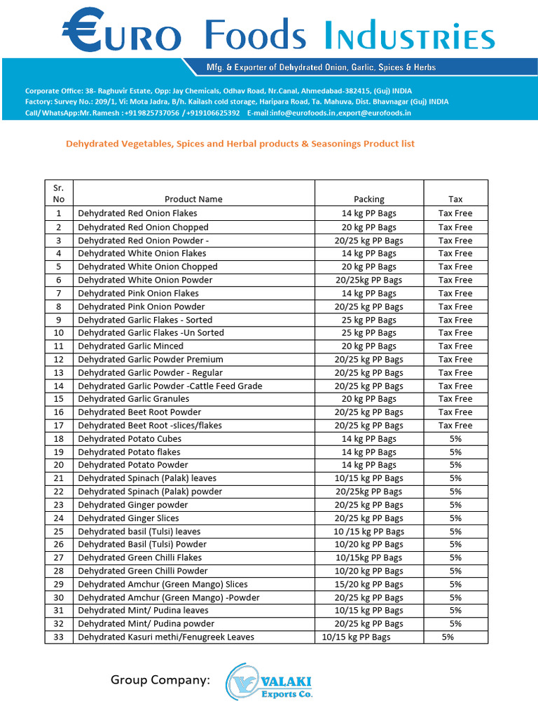 Euro Foods Product List & Prices | PDF | Cooking | Vegan Cuisine