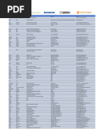 CNC Router Checklist by IDC Woodcraft | PDF | Manufactured Goods ...